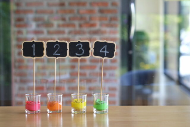 1234 Angel Number And Its Significance For Your Twin Flame